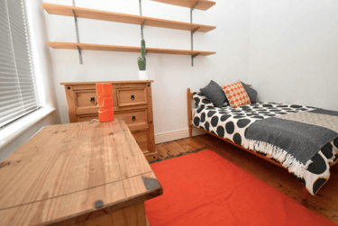 Student Houses in Fallowfield, Manchester | Page 1 | Accommodation for ...